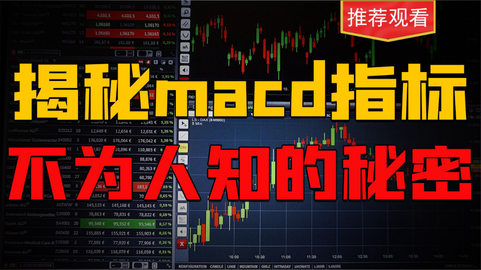 顶级操盘手揭秘MACD不为人知的秘密,一步步深入它核心用法,这就是...