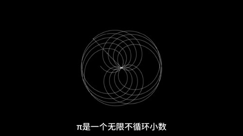 如果圆周率被算尽,你知道这意味着什么吗?