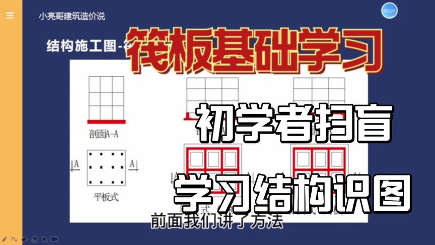 建筑结构识图之平板式筏板基础和梁板式筏板基础的分类以及区别