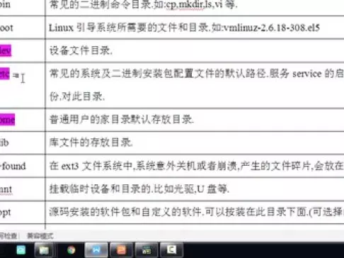 第四讲 linux系统文件结构介绍