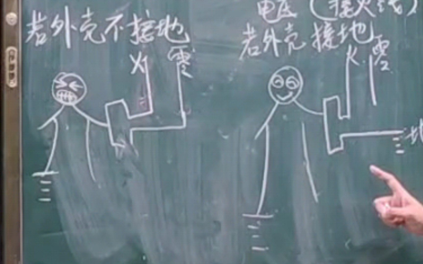 ߒ�三线插头ߔ�漏电保护器～19.1家庭电路(第二课时)
