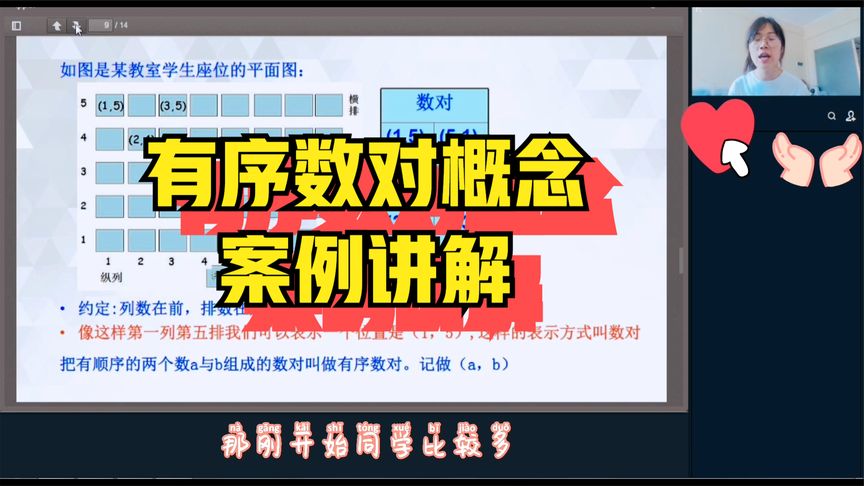 【初中数学】七上:平面直角坐标系——有序数对,概念+例题讲解