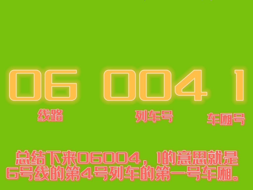 【教学视频】北京地铁列车编号的组成方式以及含义