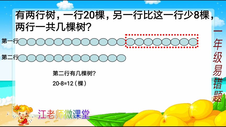 通过画图帮助孩子理解☞“求比一个数少几的数”用减法计算。