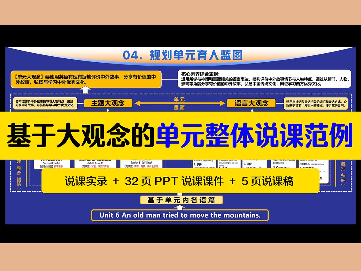大单元说课模板 | 基于大观念的单元整体说课范例PPT说课稿(含语篇...