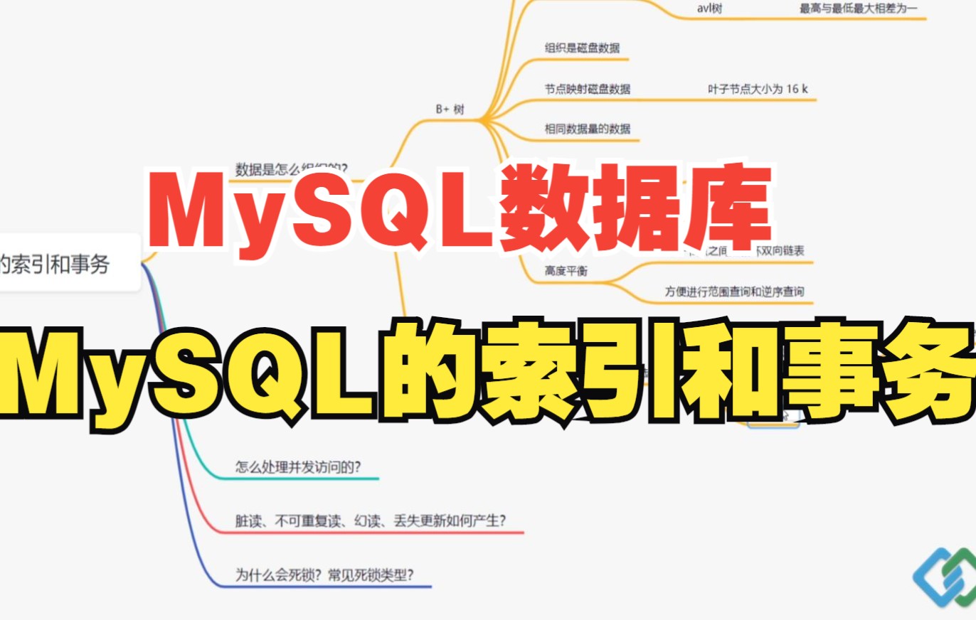 【mysql数据库】C++程序员眼中MySQL的索引和事务 |MySQL 是如何...