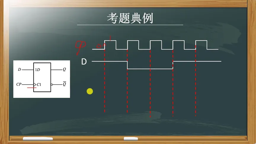 数字电路中D触发器!在我看来是一个最最简单的触发器了