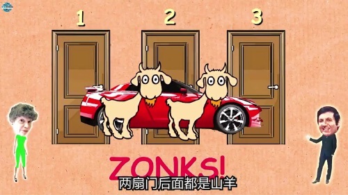 什么是三门问题?两扇门之间,哪扇门的中奖率最高?科普知识三门问题...