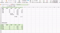 WPS表格的基本操作