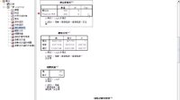 生物统计讲座-SPSS17的使用-6.对数线性(LOGIT分析