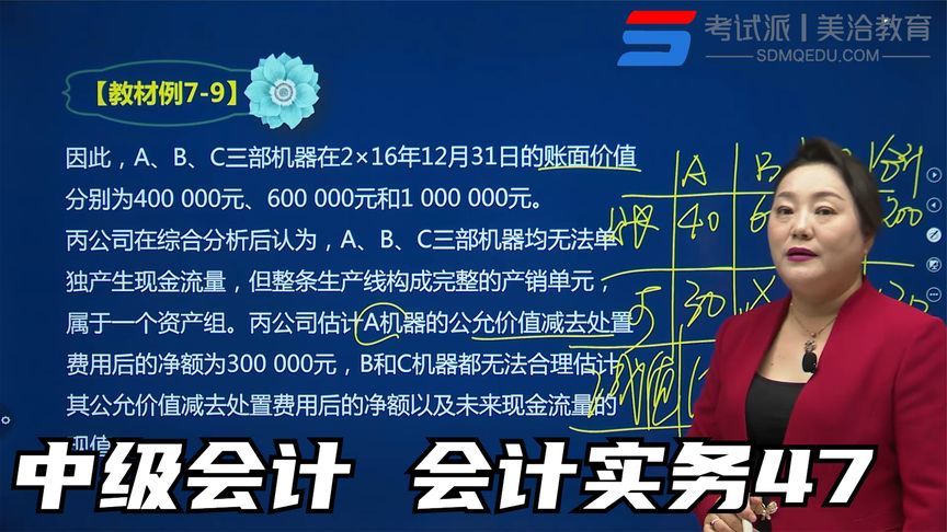 2021中级会计职称 会计实务 第七章 第三节 资产组减值的处理2