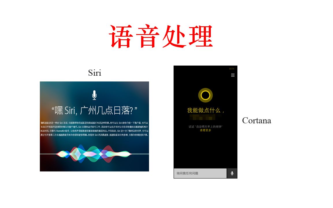 30. 语音处理概述