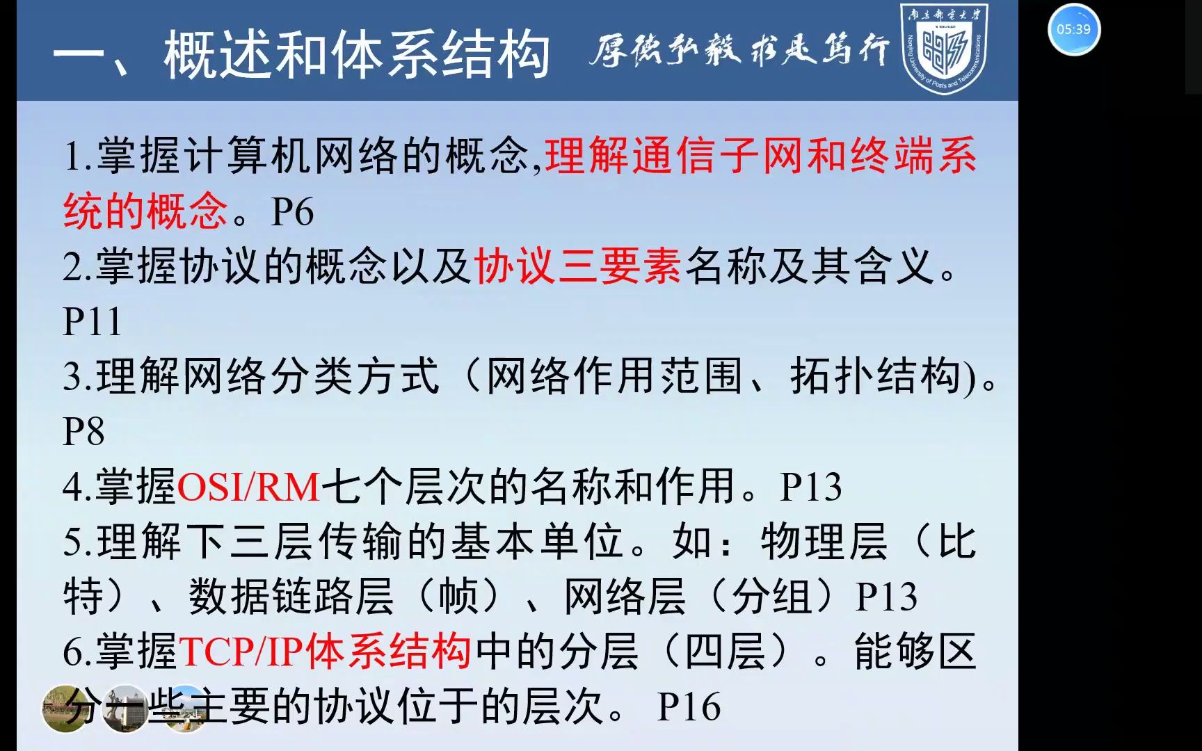 网络技术与应用2022-复习课大纲视频第一部分