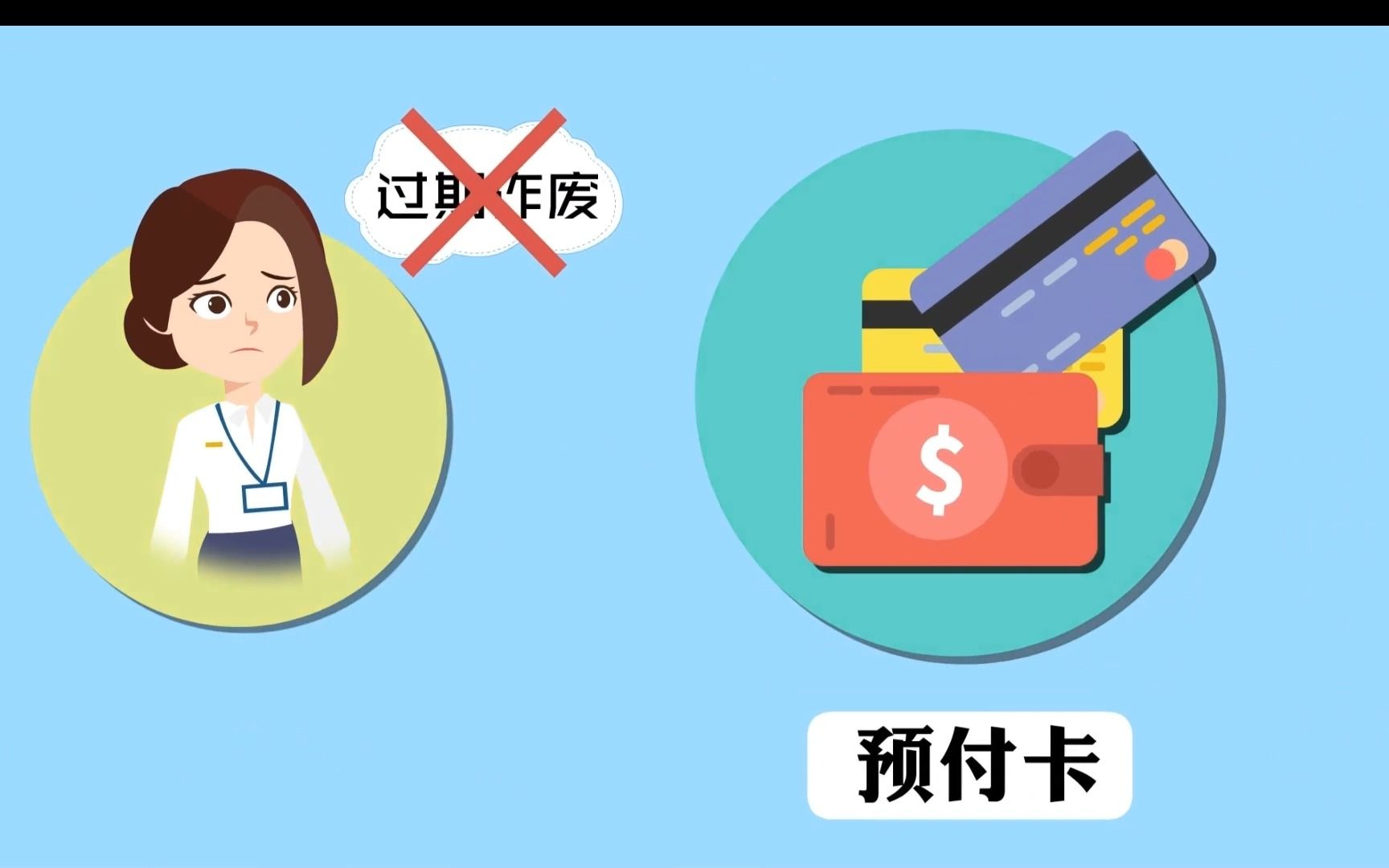【法律小常识】会员卡过期作废?余额能退吗?