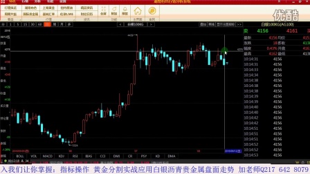 《缠论》系列课程之线段划分 黄金分割趋势交易法 RSI指标实战应用...