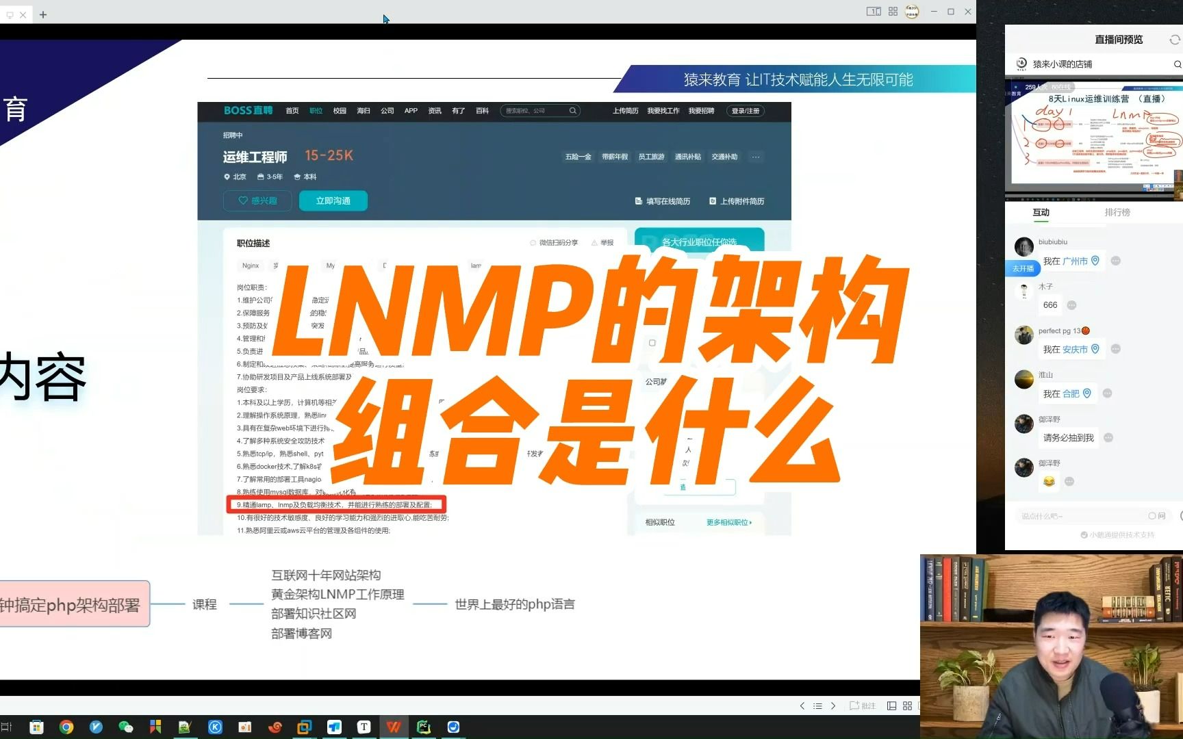LNMP的架构组合是什么(字幕)