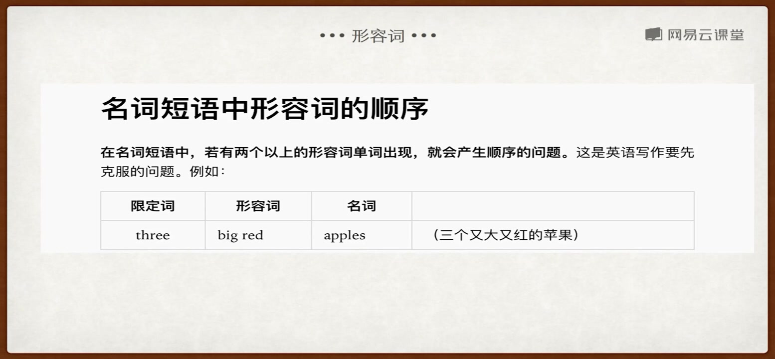 10 形容词的用法(顺序 位置 比较级)