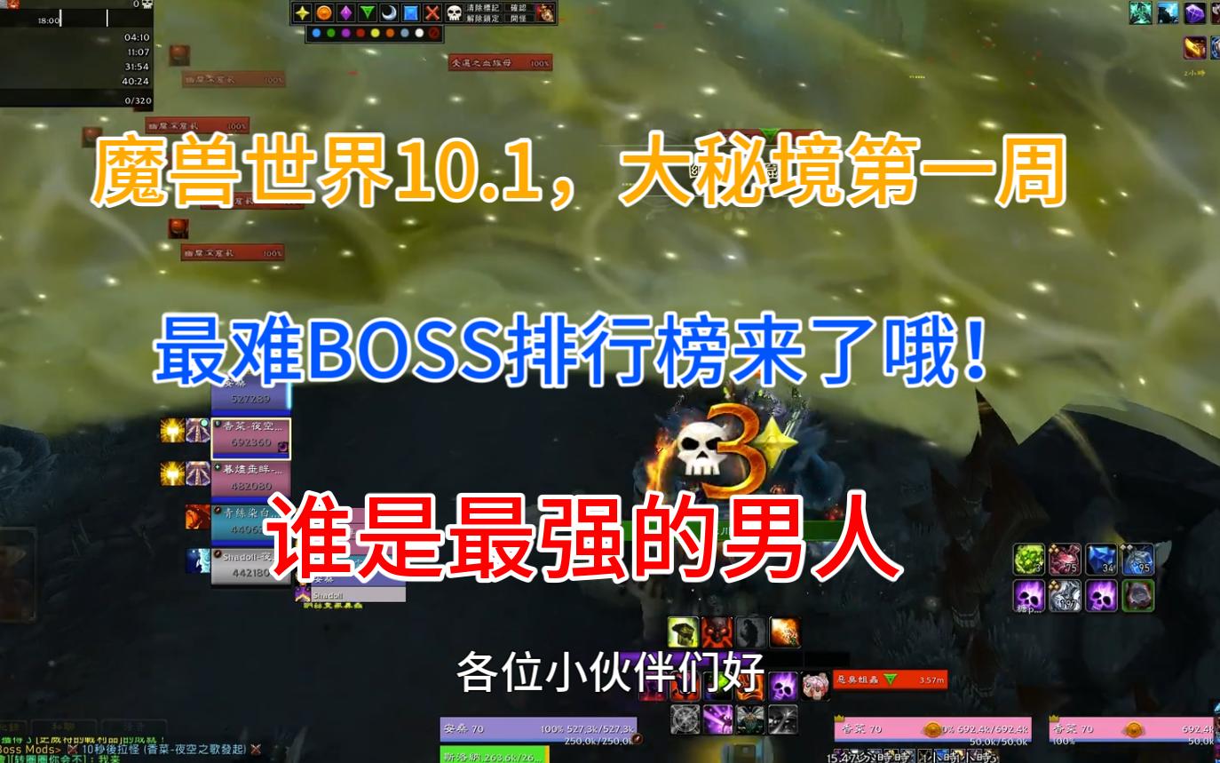 魔兽世界10.1,大秘境第一周最难BOSS排行榜来了1-10名花落谁家!...