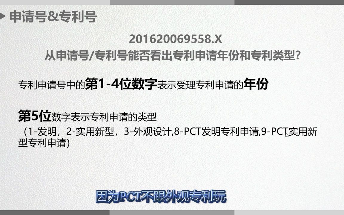 专利易混淆词汇第一节——申请号、专利号和公开号、公告号的区别
