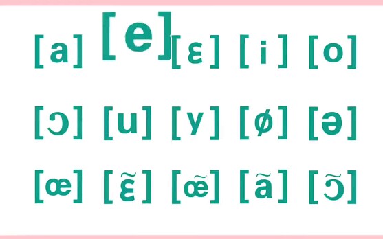 法语学习之 音标