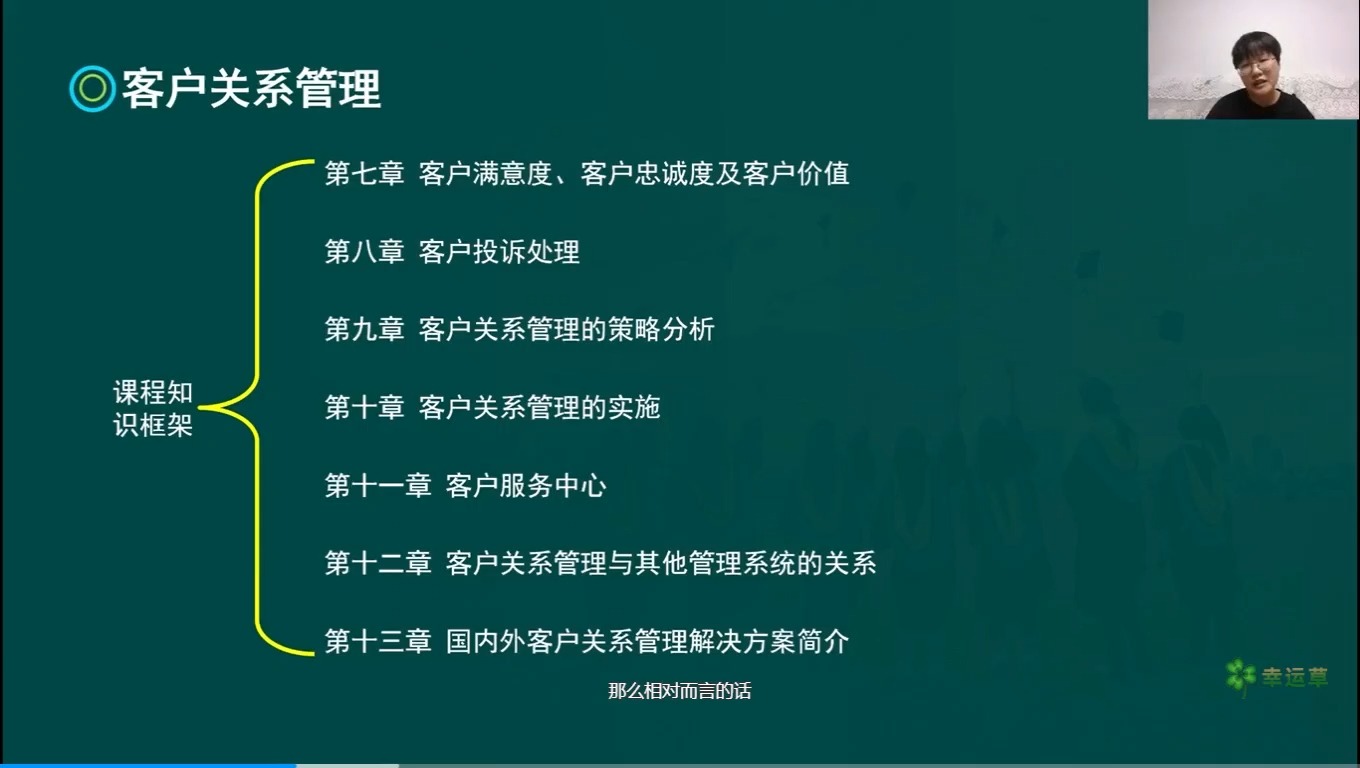 自考04008客户关系管理视频课程、真题试卷、在线题库1