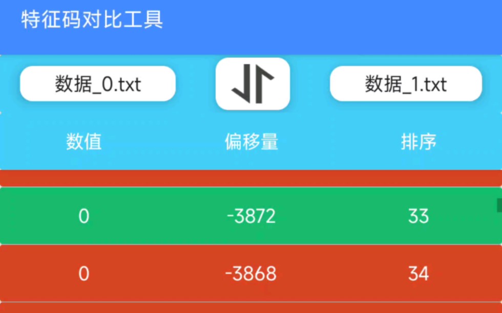 #gg修改器 特征码对比工具