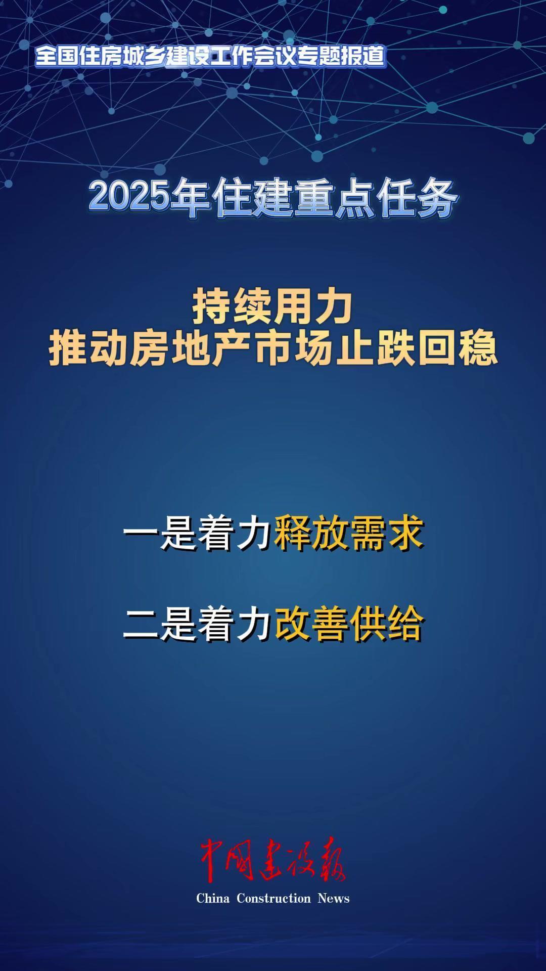 2025年住建重点工作任务#全国住房城乡建设工作会议专题报道
