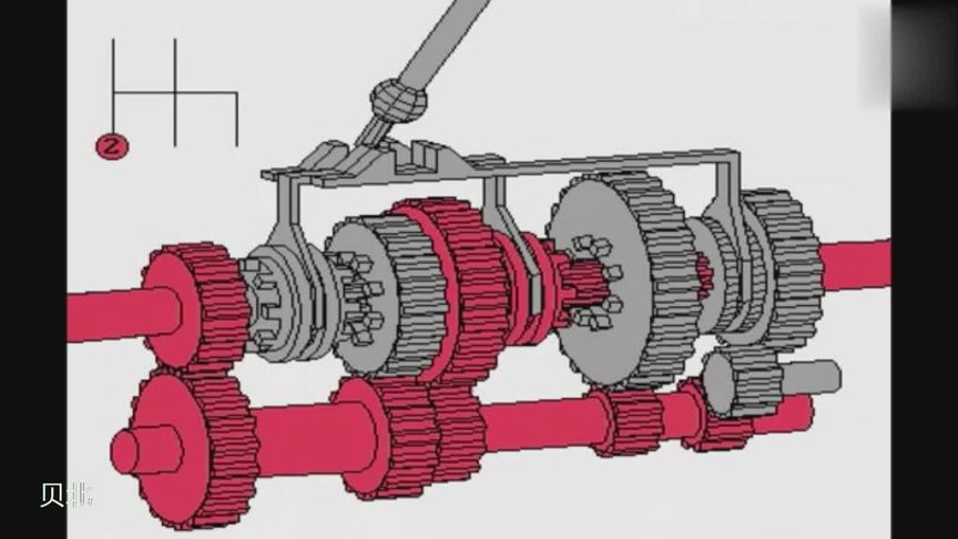 神奇的机械原理,原来汽车是这么换挡的,我这次看懂了