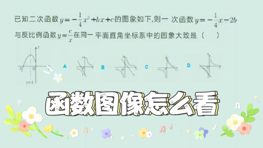 数学:二次函数图像对称轴,顶点坐标,开口方向一招解决