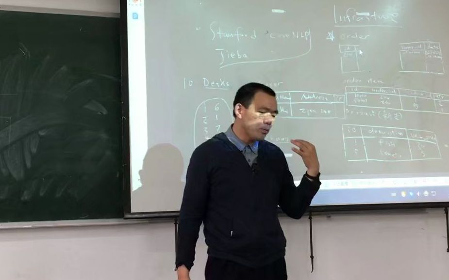 Software Architecture 软件架构 Aggregate Pattern (Part 4)
