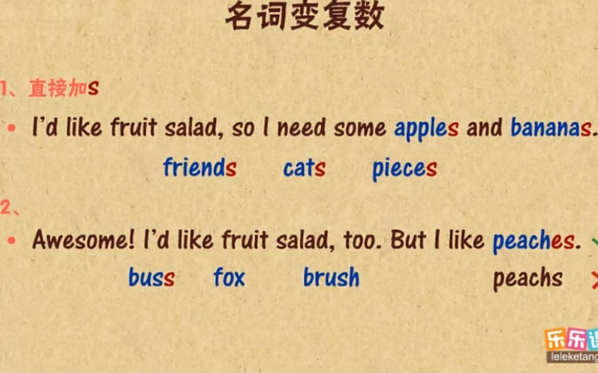 英语语法精讲——01.名词变复数之加s或es