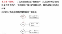 高二数学 第23集 分类计数原理与分步乘法原理