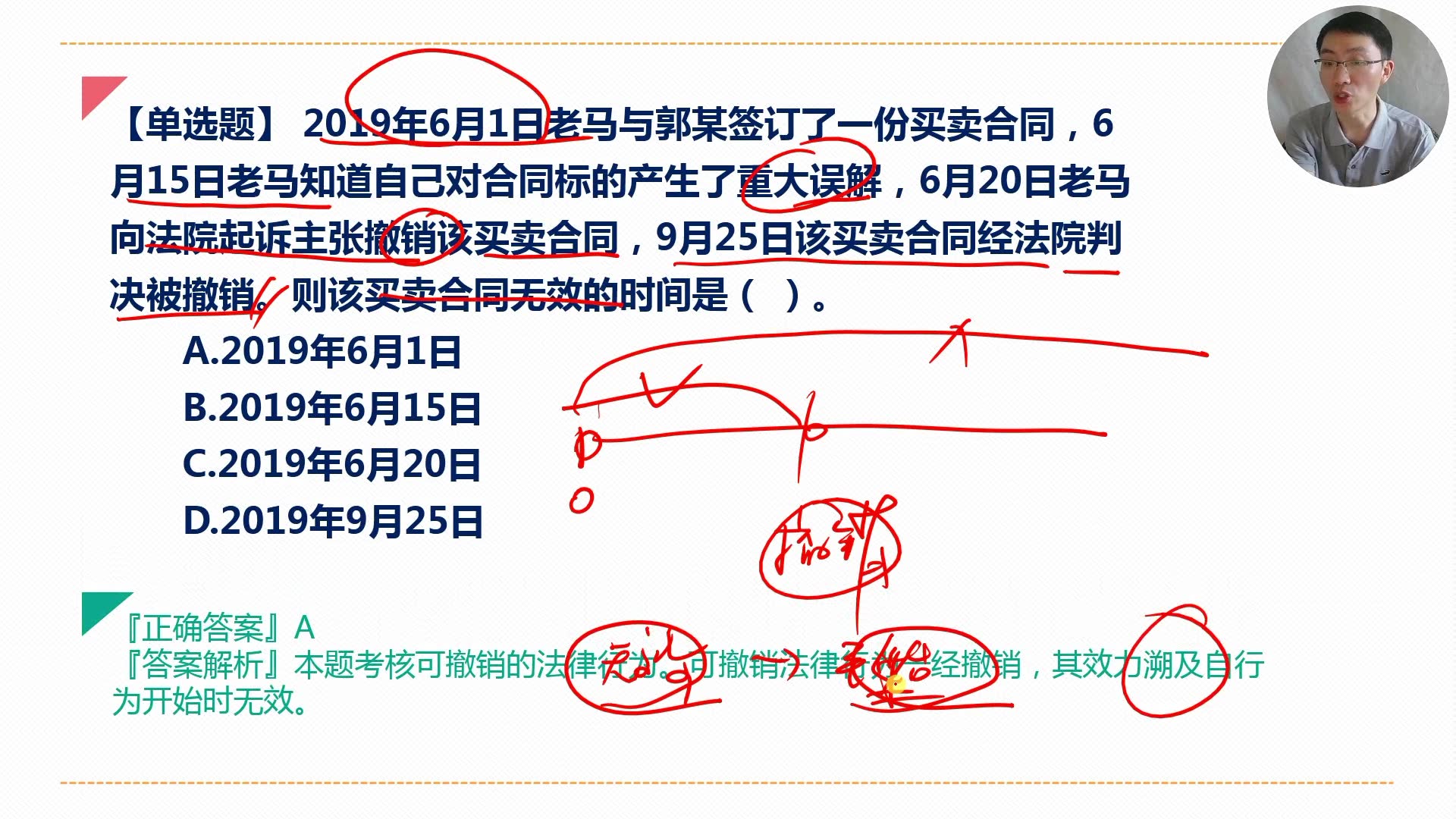 《中级经济法》每日一练第7天,该买卖合同无效的时间