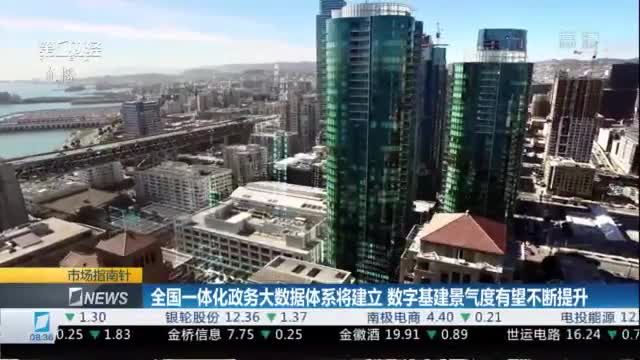 全国一体化政务大数据体系将建立 数字基建景气度有望不断提升