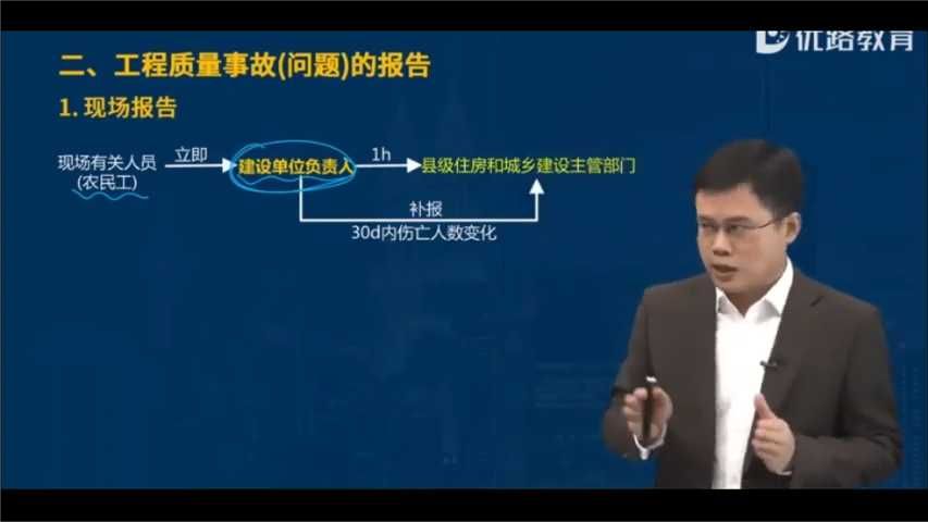 2021一级建造师建筑实务_龙炎飞_精讲班第49节课工程质量问题防治