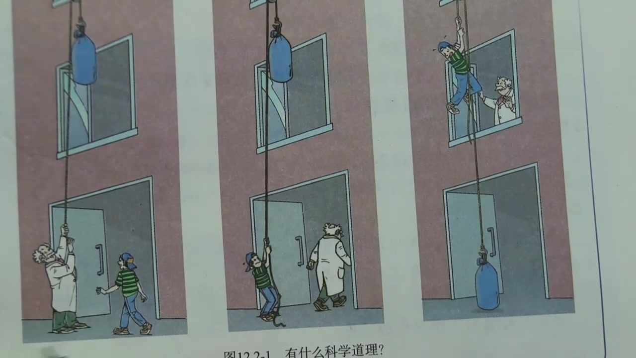 滑轮讲解人教版初二物理下册