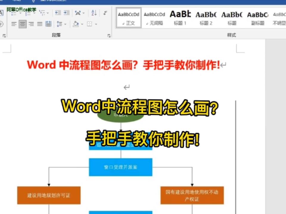 08 Word中流程图怎么画?手把手教你制作!