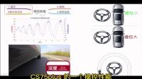 长安CS75Plus“操控性能”深度测试报告-百车横评第5车