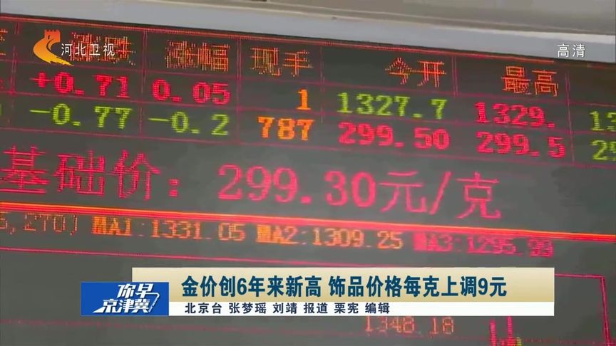 国际局势紧张,金价创6年来新高,饰品价格每克上调9元