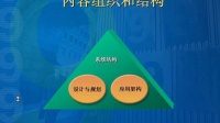 浙江大学信息系统的设计与实现 24讲视频教程