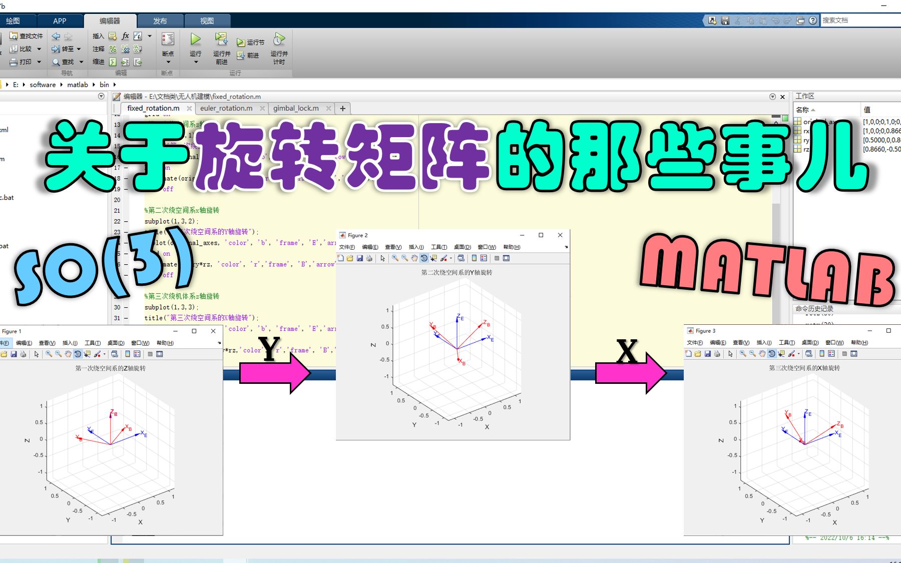 学习心得|关于旋转矩阵的那些事儿