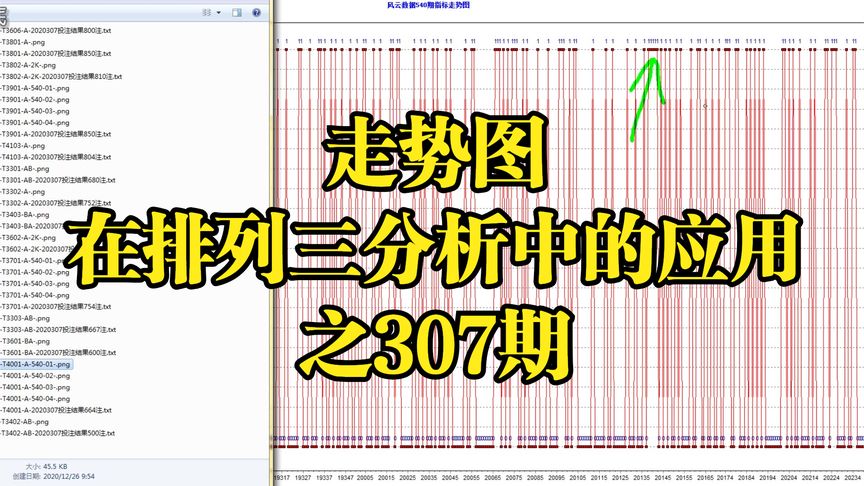 走势图在排列三分析中的应用之307期