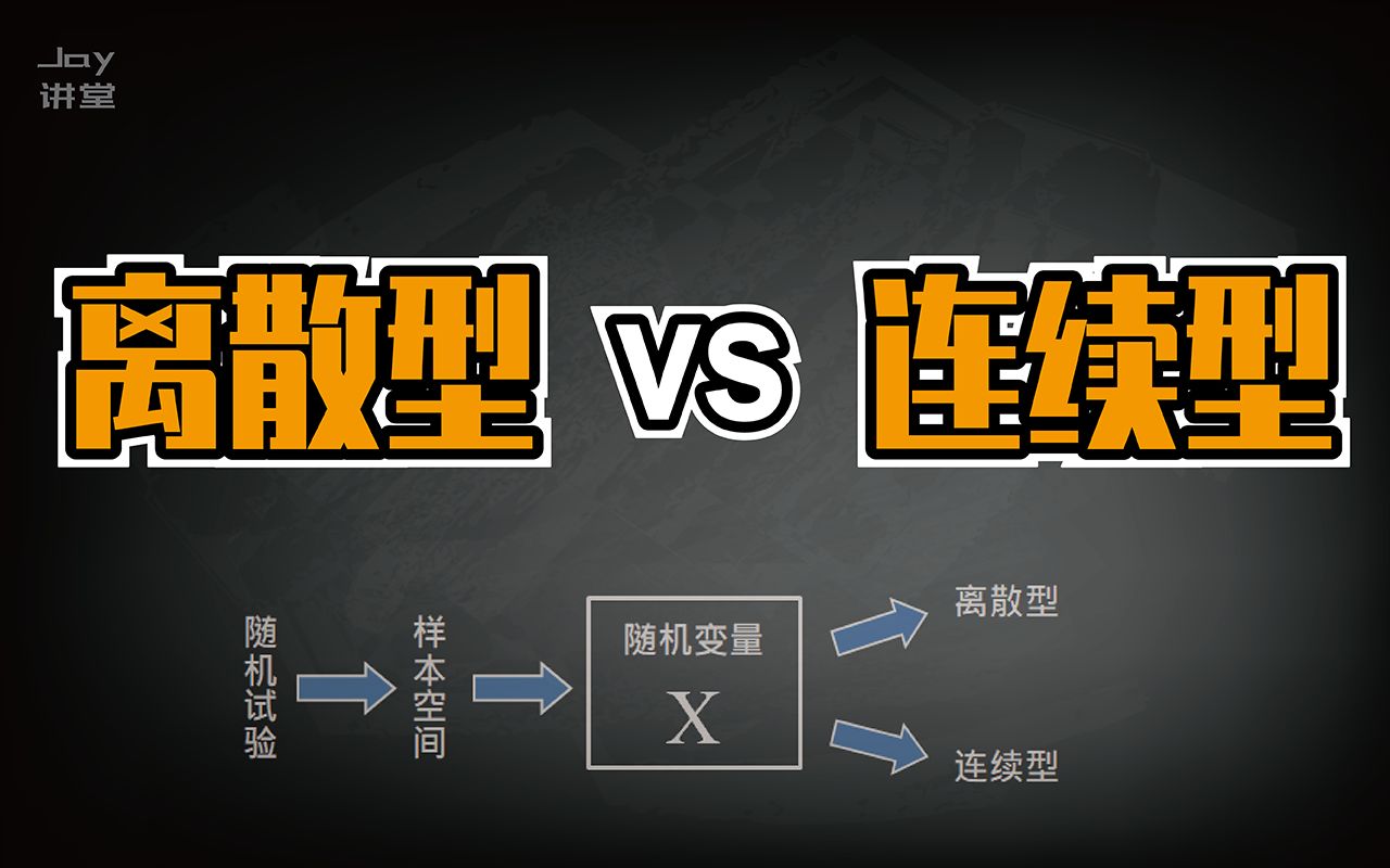人人会六西格玛12_离散型和连续型数据
