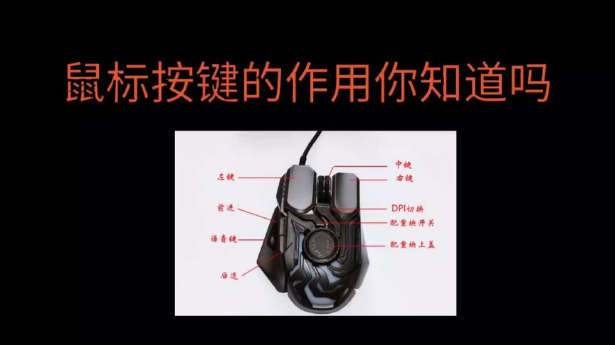 鼠标按键功能详解