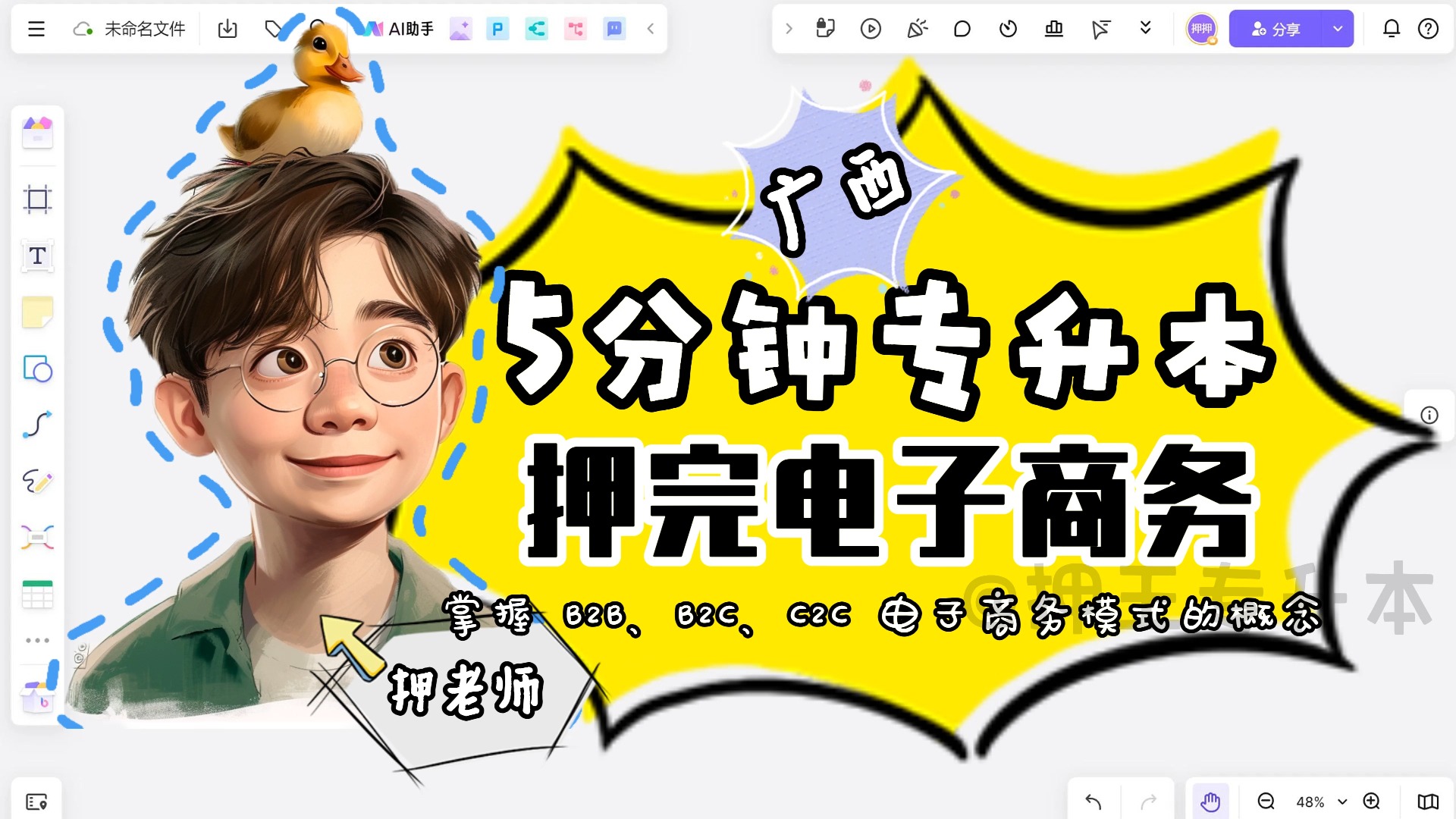 ...押题/广西专升本/电子商务/掌握 B2B、B2C、C2C 电子商务模式的概念