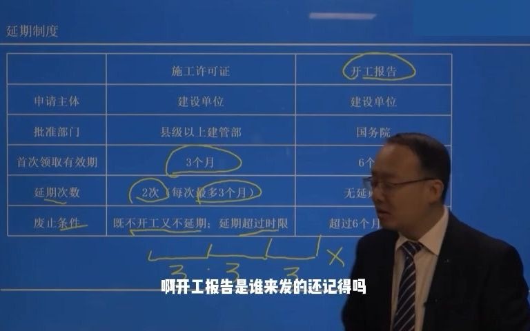 【全网首发】2021二建法规高清精讲-延期开工、核验和重新办理批准...