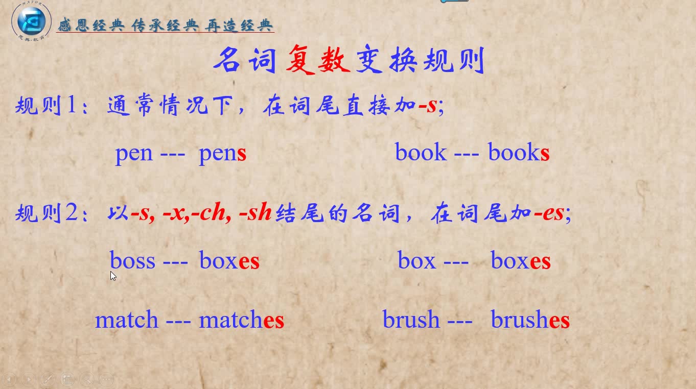s,x,sh,ch结尾的名词为什么要加es