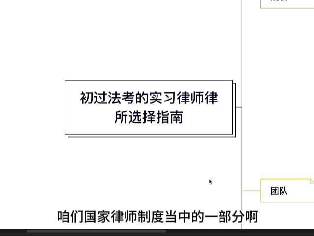 实习律师硬起来!无工作经验小白律所选择指南!一个视频拒绝律所pua