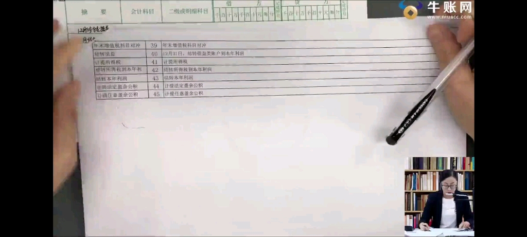 079 零基础学盘账 结转所得税到本年利润