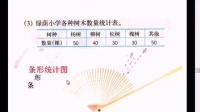 扇形统计图例2微课视频